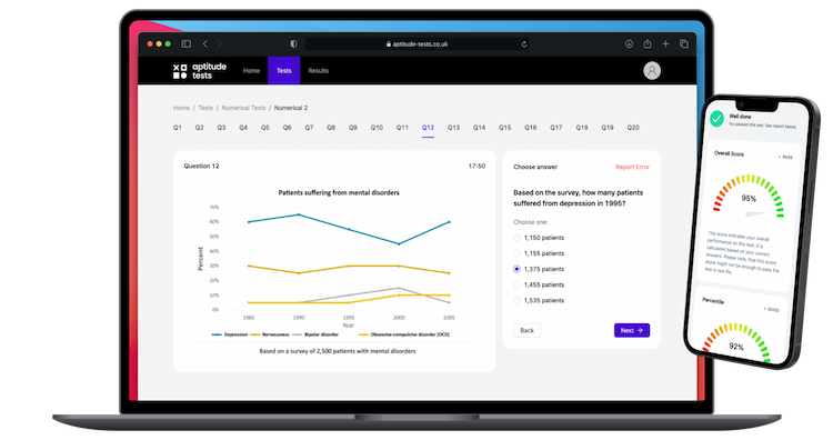 Aon online tests - Aptitude Tests